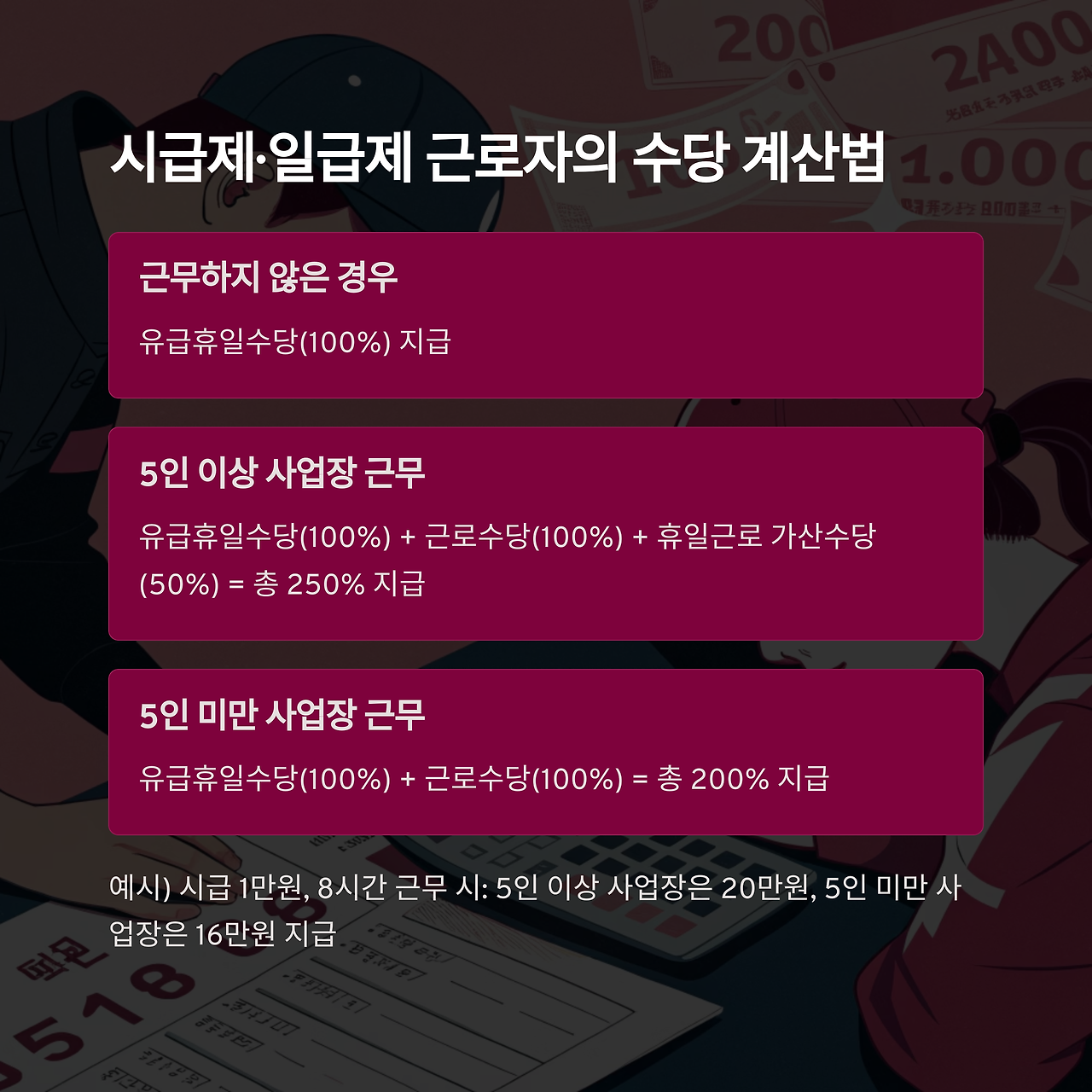 근로자의 날 근무 시 수당 계산법과 급여 규정 완벽 정리