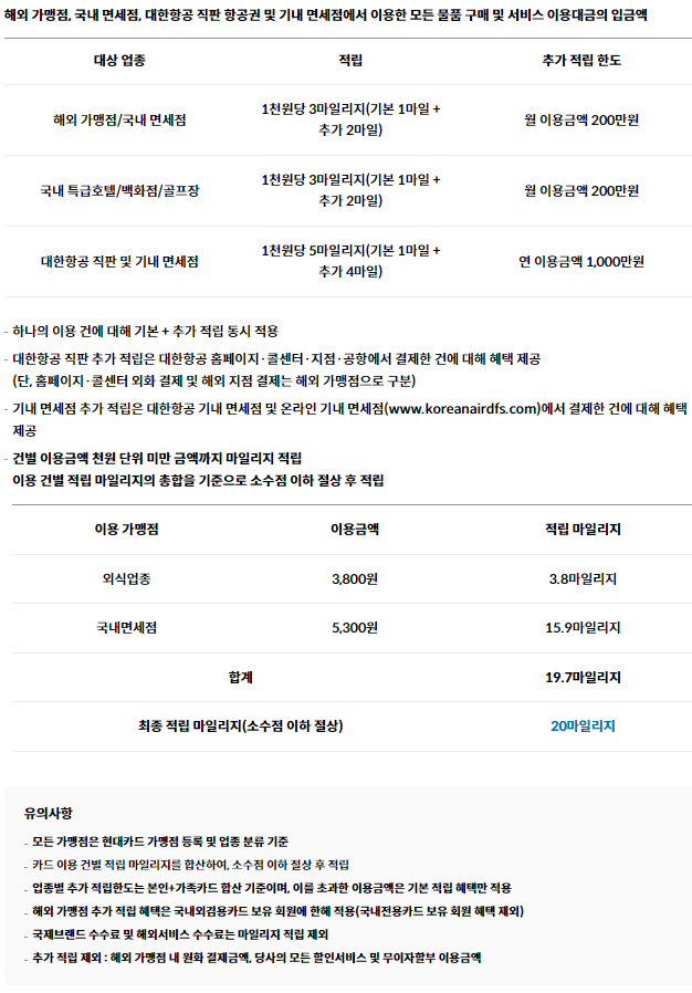 대한항공 현대카드 4종 2022년 혜택연회비 전격 비교