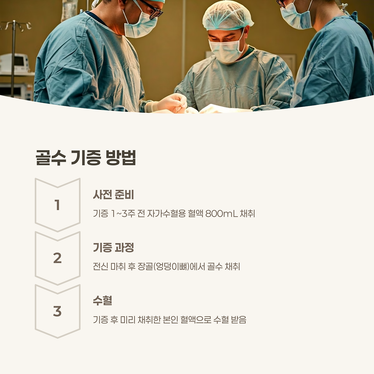 조혈모세포 이식 기증 방법과 절차 알아보기