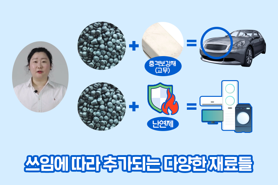 텍투더퓨처 부수고 씻고 말리고 녹이고 플라스틱 재활용의 여정