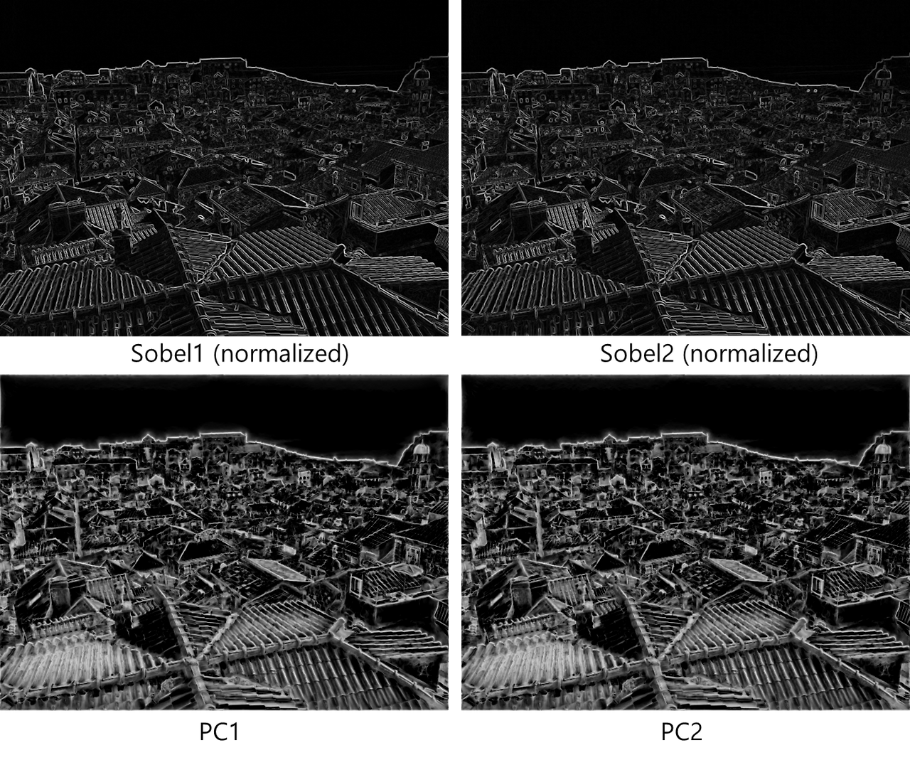 위상 합동(Phase congruency)의 의미와 엣지 검출 by bskyvision.com