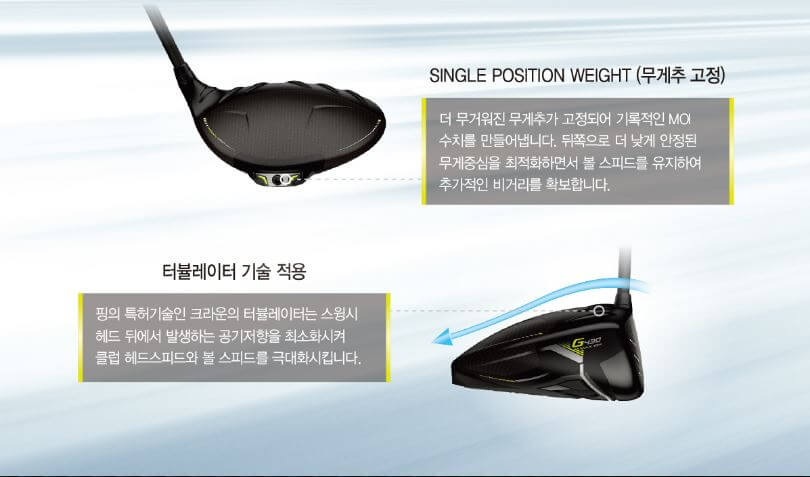 핑 드라이버 G430 맥스 10k 스펙 가격 후기 총정리