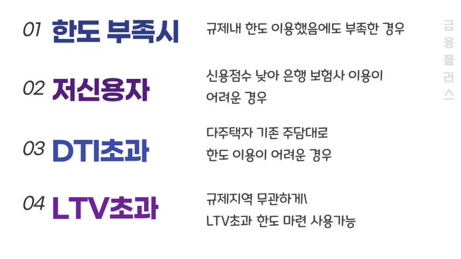 다주택자전세퇴거자금대출 한도 부족 여전 Dsr무관 추가 한도 조건 확인