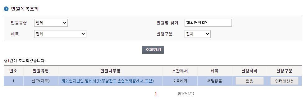 해외현지법인명세서 제출 방법 및 기한