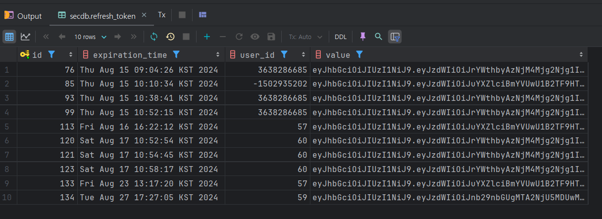 Spring : JWT 토큰 저장 DB 변경 (MySQL -> Redis) :: 미정
