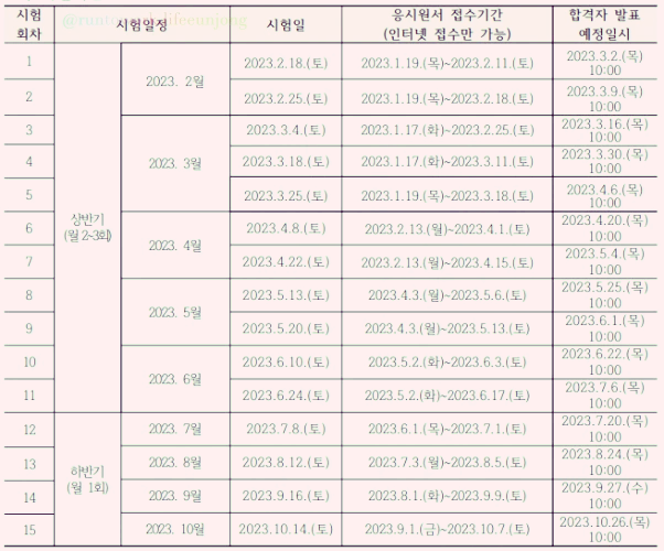 요양보호사 자격증 취득방법 및 시험일정