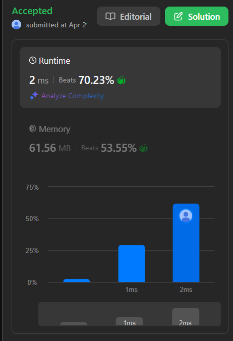 [LeetCode] - 121. Best Time to Buy and Sell Stock