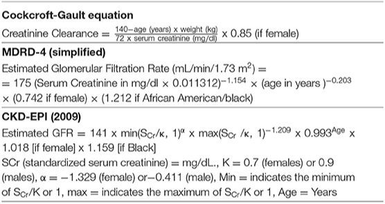 사구체여과율 추정 (eGFR) 계산기 : Corkcroft-Gault, MDRD, CKD-EPI Cr eGFR (2009 ...