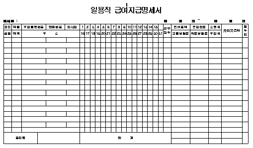 일용직 급여지급 명세서 양식