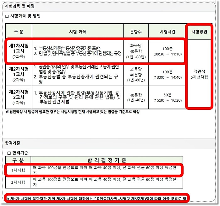 4 1차 시험요령 및 마무리 글