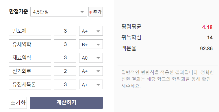 학점 계산기 간단하게 평균과 백분율 구하고 학점변환까지
