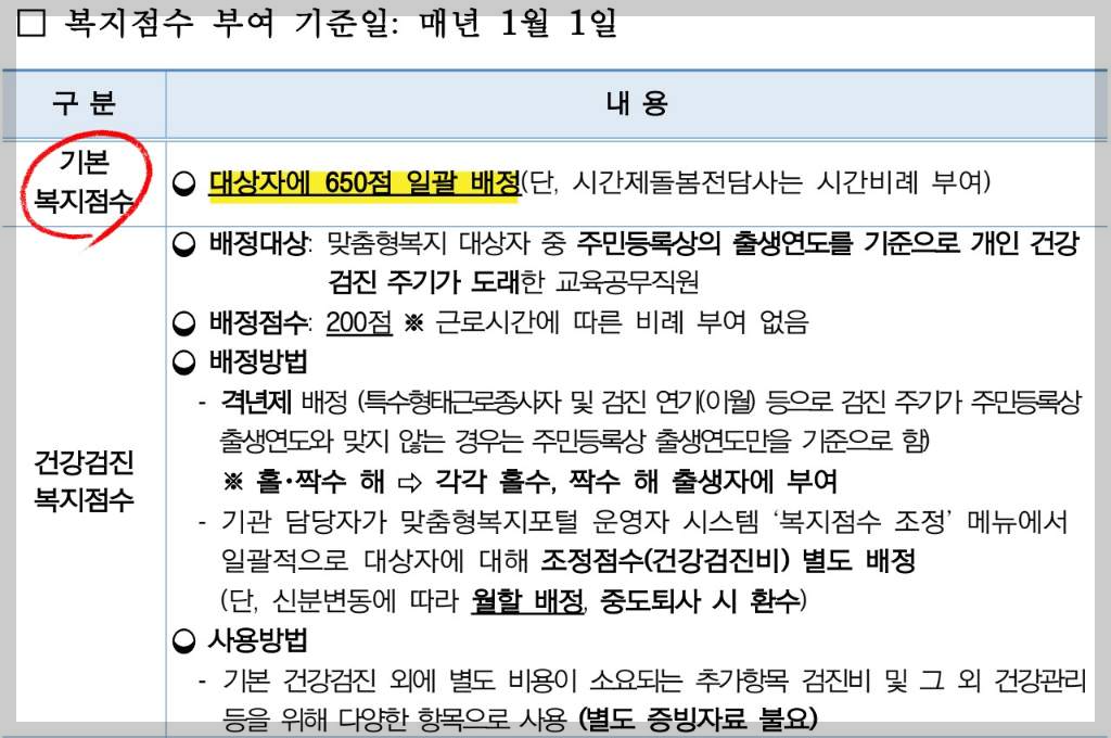 2024 교육공무직 맞춤형복지비 포인트 사용방법은 기본 650점