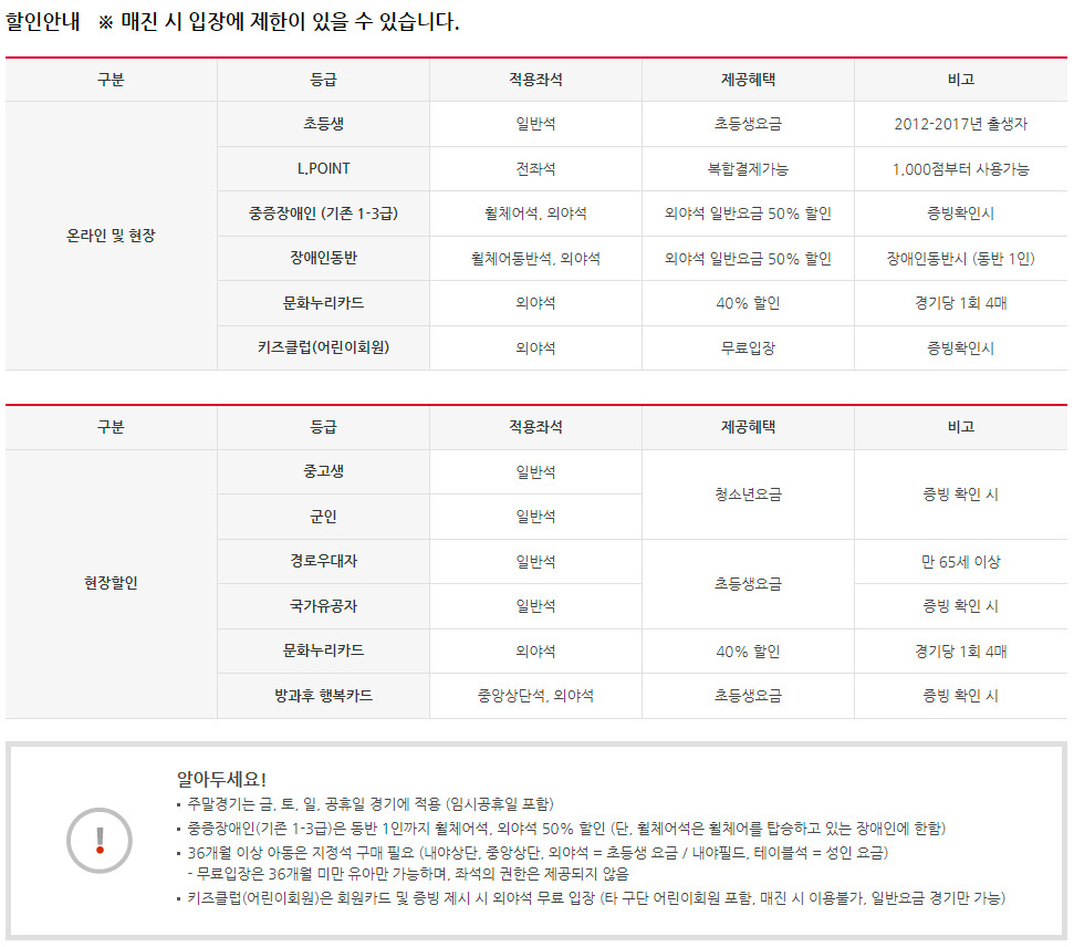 롯데자이언츠 2024 시즌 프로야구 부산 사직야구장 좌석 배치도 입장권 요금 티켓 가격 할인 예매 주차장 안내