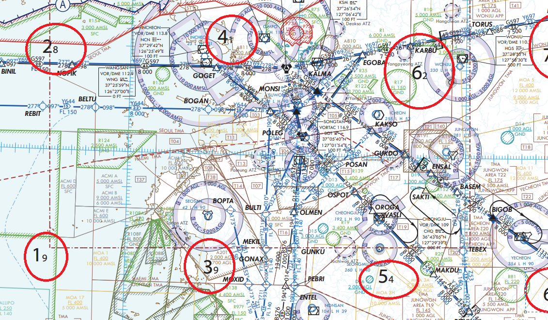 ENROUTE CHARTS - ALTITUDE