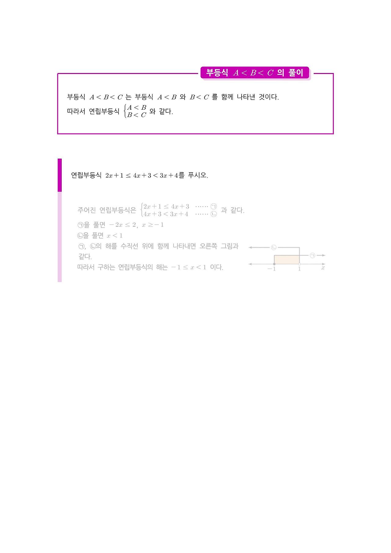 수학 개념 정리공식 연립일차부등식 연립일차부등식의 풀이 절댓값을 포함한 일차부등식 이차부등식 이차함수의 그래프와
