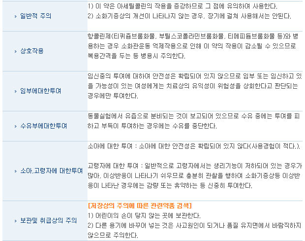 애보트 가나톤정 50mg과 중외제약 가나칸정 50mg 염산이토프리드itopride Hcl의 효능과 부작용