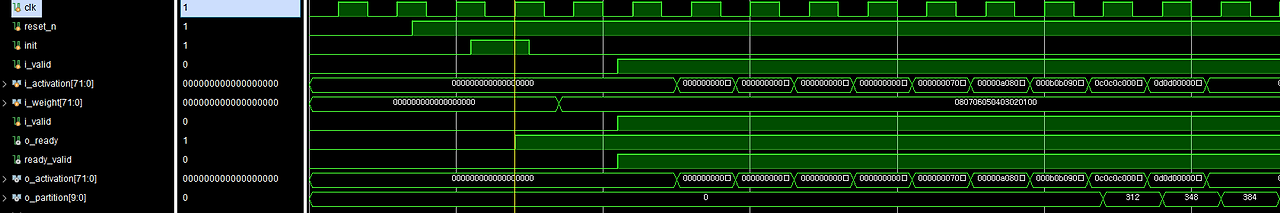 Systolic array를 이용한 NPU에 대한 이해(3) : systolic array 실험