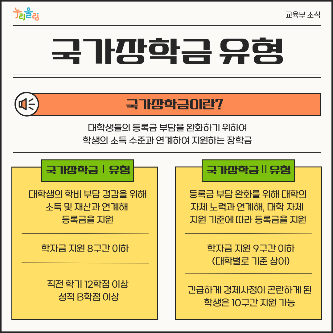 2024학년도 1학기 국가장학금 잊지 말고 신청하세요