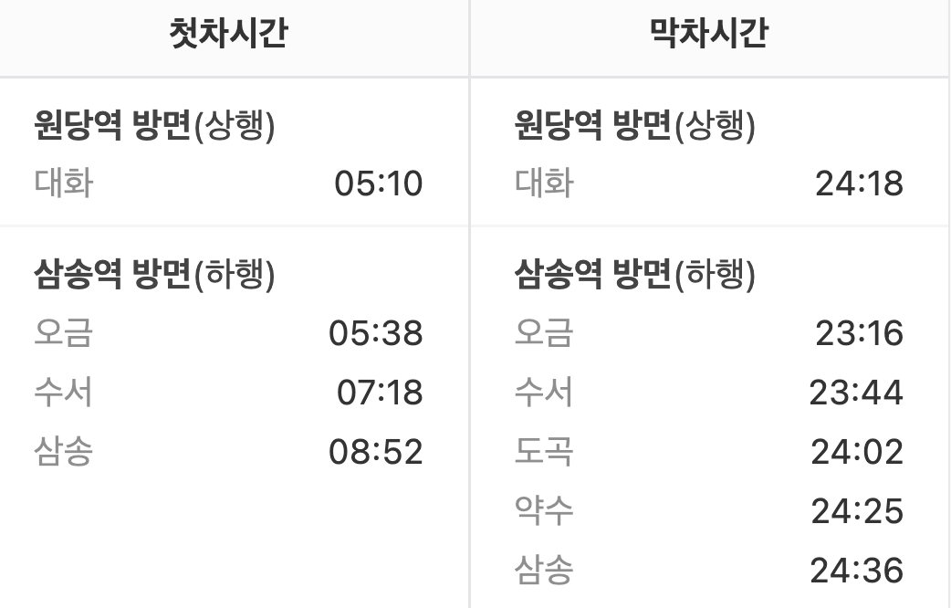 최신서울 지하철 3호선 모든 역 시간표첫차막차 노선도 크게보기 최신 교통정보