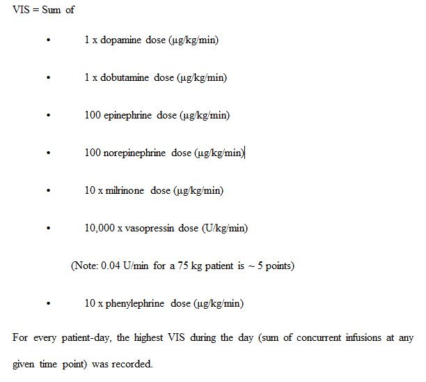 경장 영양 시 고려사항: Hemodynamic stability, VIS(vasoactive–inotropic score)