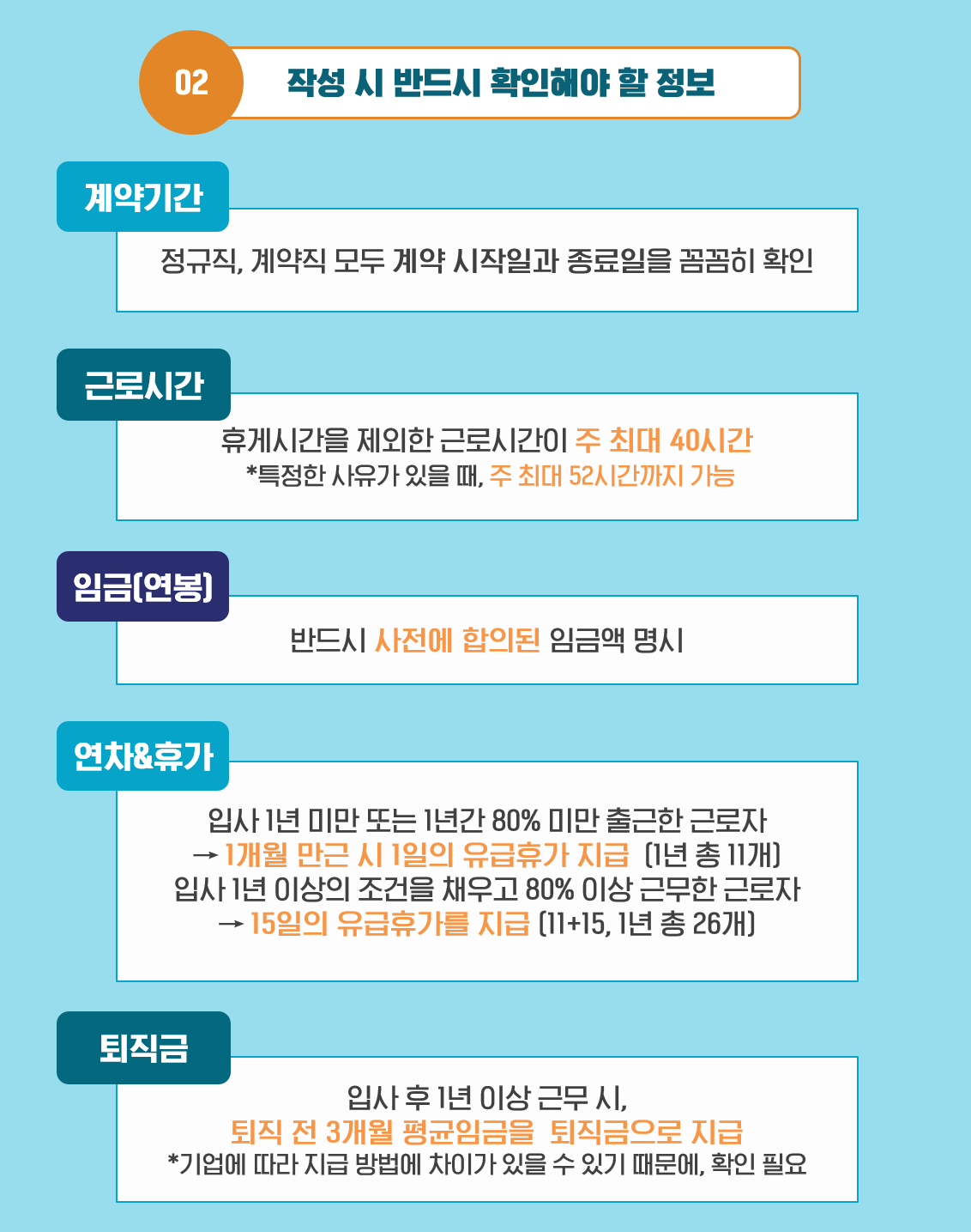 한국토익위원회 토익스토리 근로계약서 작성 전 이것 확인하셨나요