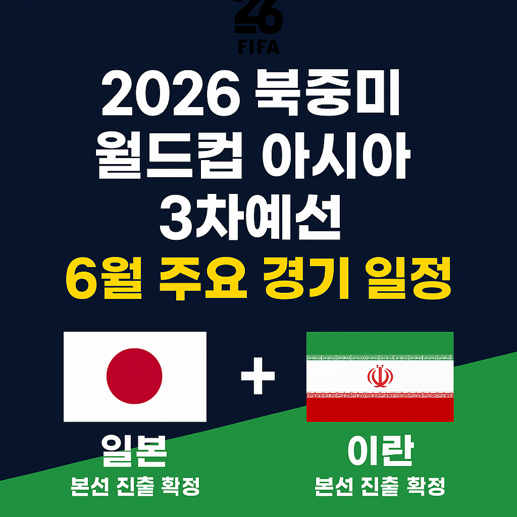🏆 2026 북중미 월드컵 아시아 3차 예선 본선 진출팀 발표 일본·이란 확정 6월 A매치 일정·조별 순위 완전 분석
