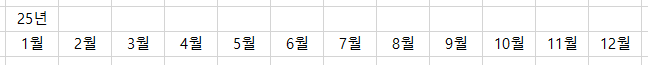 엑셀excel 셀서식의 텍스트 맞춤 텍스트 조정 셀병합 자동줄 바꿈 텍스트 방향 변경 방법 알아보기