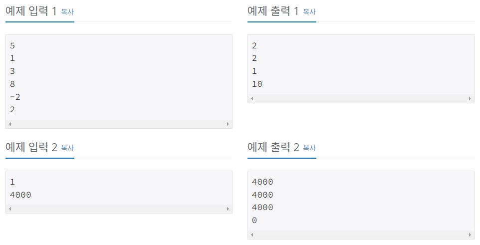 [백준/BOJ] 2108번 통계학 (C/C++)