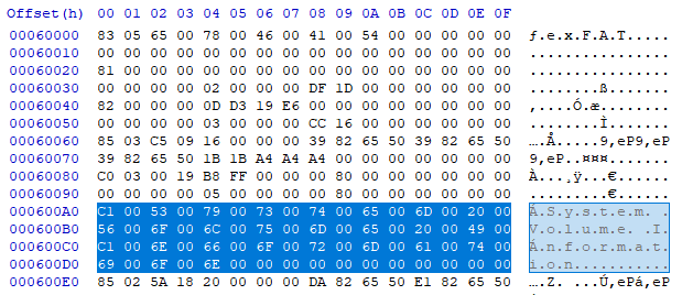 exFAT(Extended File Allocation Table) File System Structure Analysis