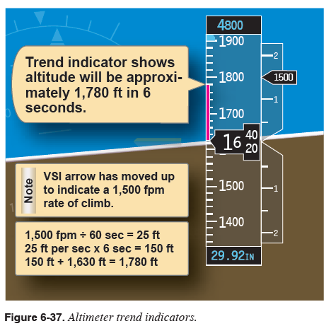 (4) Scanning Techniques :: Instructor-pang