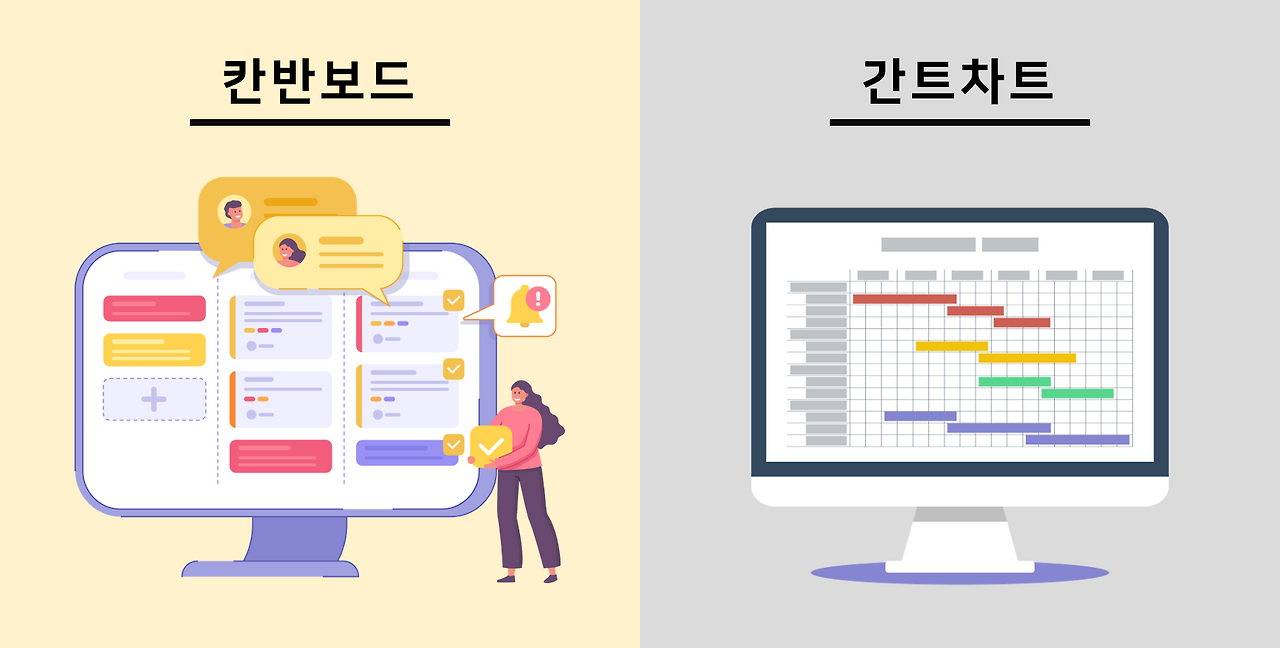 기업 필수가 된 업무관리툴 단계별 도입 노하우는