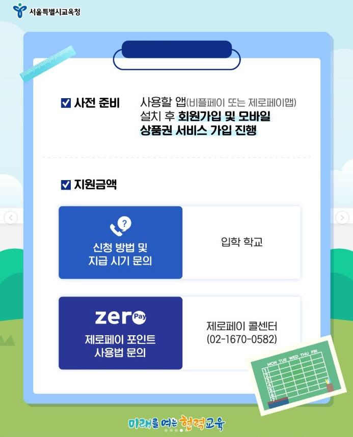 2025 서울시 입학준비금 신청 초등학교 중학교 고등학교 신입생 제로페이 입학지원금