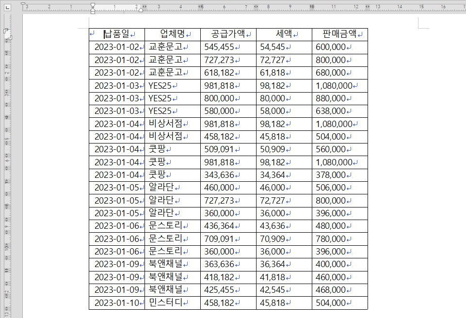 엑셀에서 작성한 표 한글문서로 가져왔을 때 생기는 문제와 해결 방법 한컴오피스 한글 엑셀 짤막한 강좌