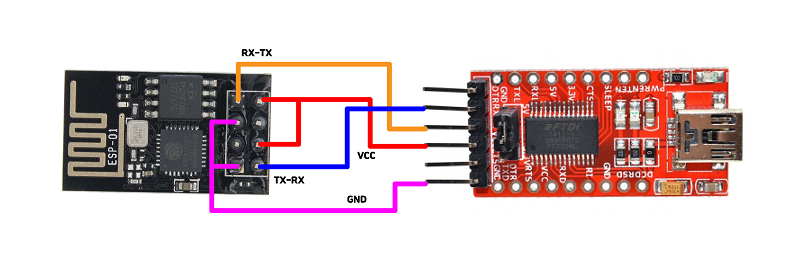 ESP8266(ESP-01, ESP-01S) 개요, 업로드하기