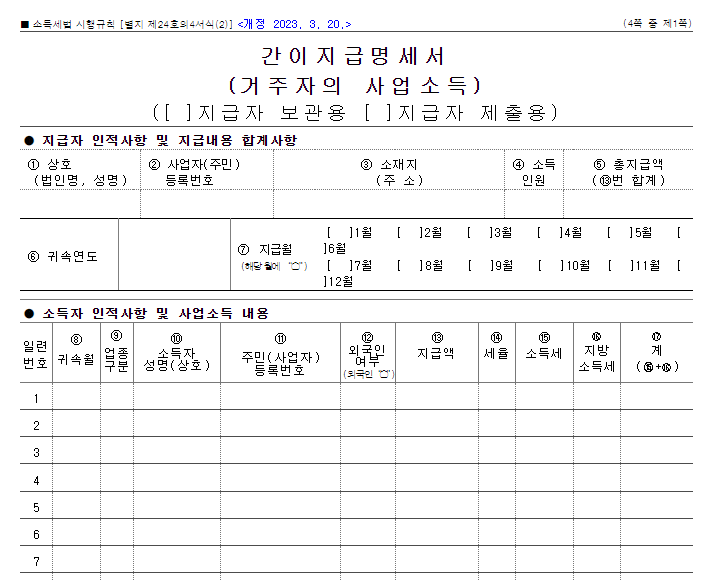 간이지급 명세서 제출기한 가산세 알아보기