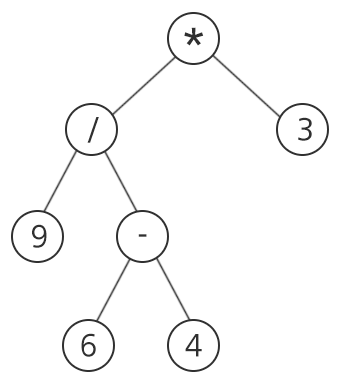[SWEA]1232_사칙연산