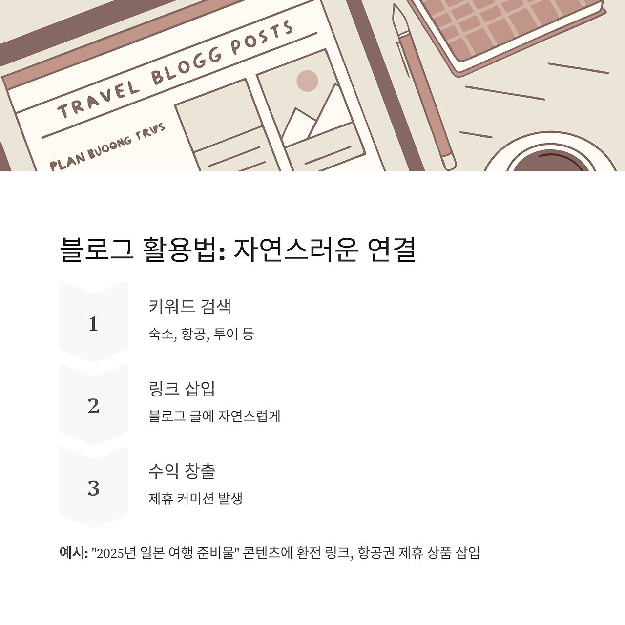 여행 블로그 수익화 세시간전으로 10배 키우는 비법 공개 추천인 Kcs7us