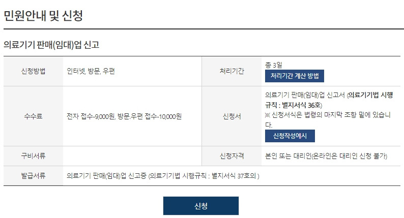 의료기기 판매업 신고증 발급변경폐업 방법과 유의사항