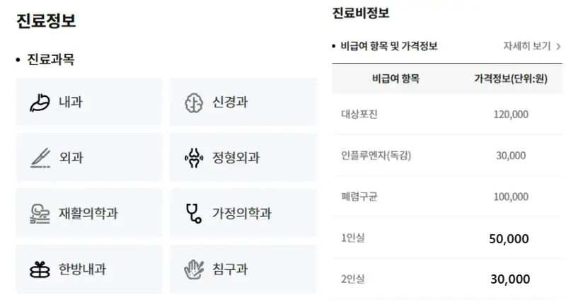 부산시 동래구 노블레스요양병원 비용 등급 의료진현황