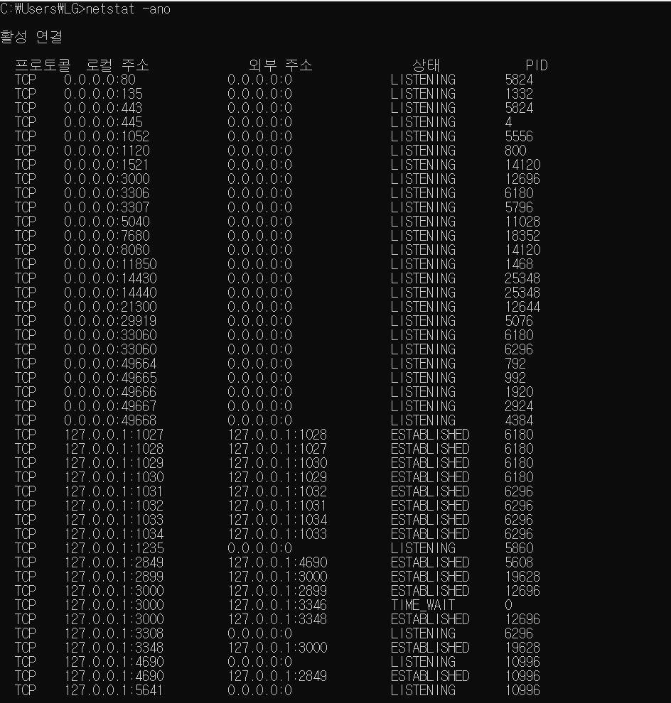 [Spring] Port 8080 is already use 에러 해결 방법