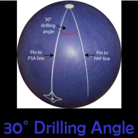 볼링공 지공(볼링볼 뚫는 법)하는 기술 - 듀얼앵글 레이아웃( Dual Angle Layout )이란?
