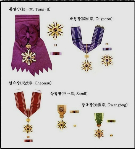 군인으로서 받을 수 있는 최고의 명예 훈장