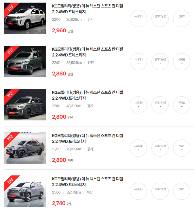 렉스턴 스포츠 중고차 가격 시세표 최신