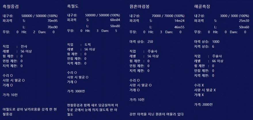 바람의나라 클래식 바람의 나라 무기 순서 및 종류에 대해 알아보도록 하자