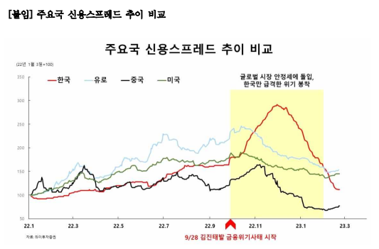 더불어민주당 경제위기대응센터 ‘미스터 좀 미안 김진태 지사에 나머지 공부를 제안한다