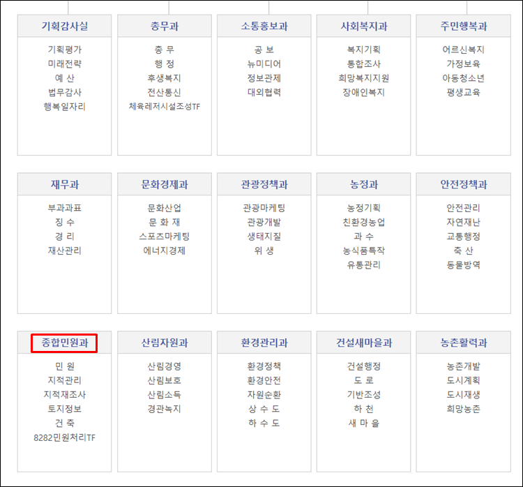 청송군청 홈페이지 조직도 및 직원 이름 번호 조회하기
