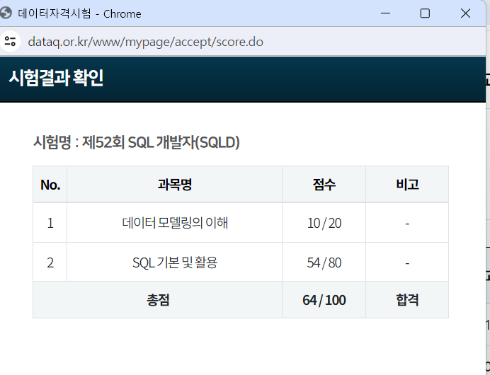 [sqld 시험] 52회 sqld 시험 합격 후기