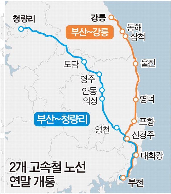 부산 부전 강릉 Itx 청량리 Ktx 개통 정보