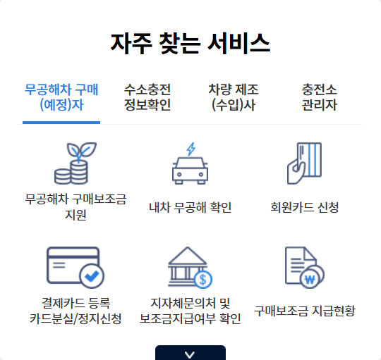 환경부 무공해차 통합누리집 (ev.or.kr/nportal)
