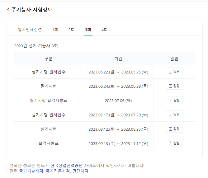 일주일 공부하고 조주기능사 필기 71점 합격 후기 독학공부법 준비물